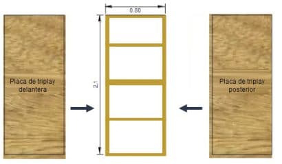 Puertas de casas: cómo elegir diseño, material y estilo - Construye Hogar